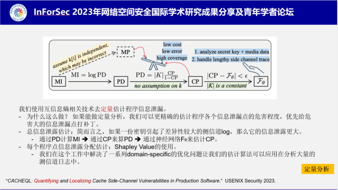 【InForSec2023 年会论坛回顾】王帅：软件侧信道漏洞检测