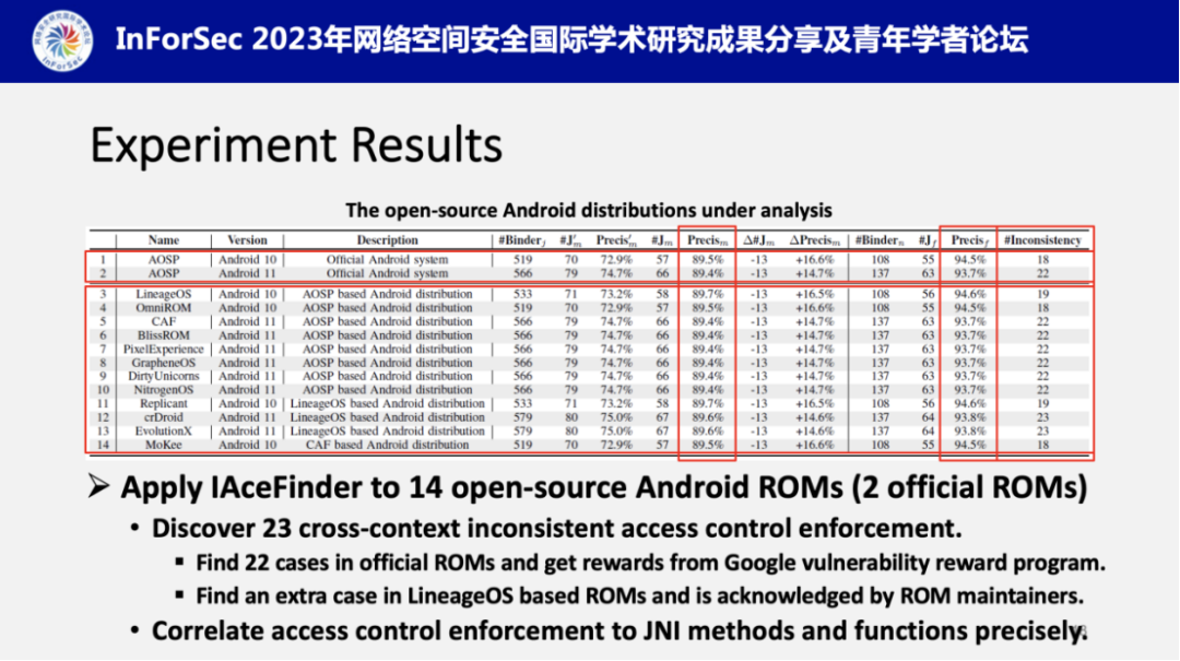 【InForSec2023 年会论坛回顾】周昊：Android系统中跨上下文不一致的访问控制研究