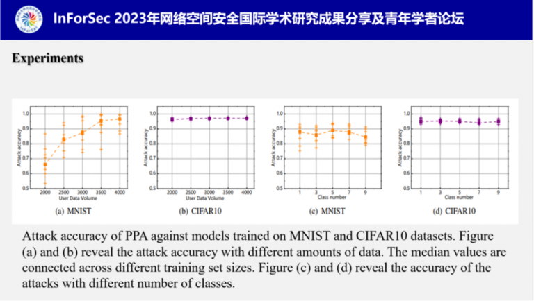 【InForSec2023 年会论坛回顾】付安民：PPA：针对联邦学习的偏好分析攻击