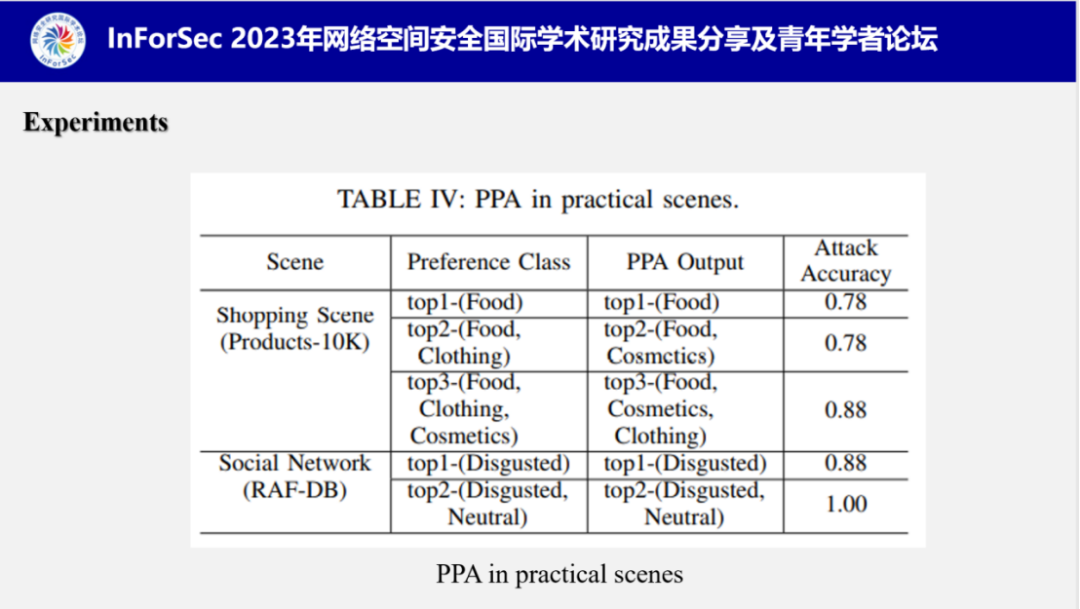 【InForSec2023 年会论坛回顾】付安民：PPA：针对联邦学习的偏好分析攻击