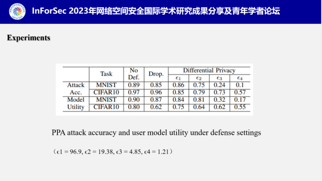 【InForSec2023 年会论坛回顾】付安民：PPA：针对联邦学习的偏好分析攻击