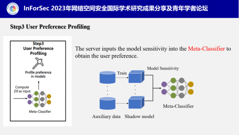 【InForSec2023 年会论坛回顾】付安民：PPA：针对联邦学习的偏好分析攻击