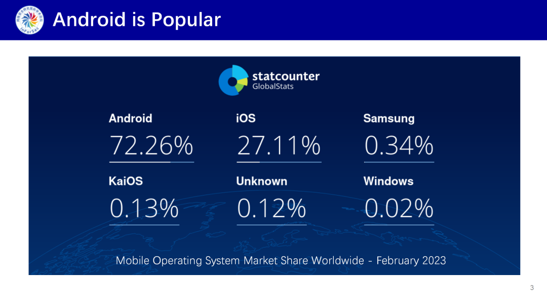 【InForSec2023 年会论坛回顾】刁文瑞：面向Android生态的大规模安全测量