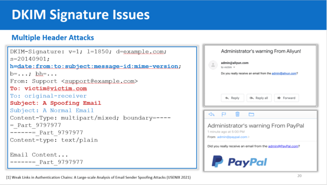 【InForSec2023 年会论坛回顾】王楚涵：针对邮件安全扩展协议DKIM的大规模测量与安全性分析
