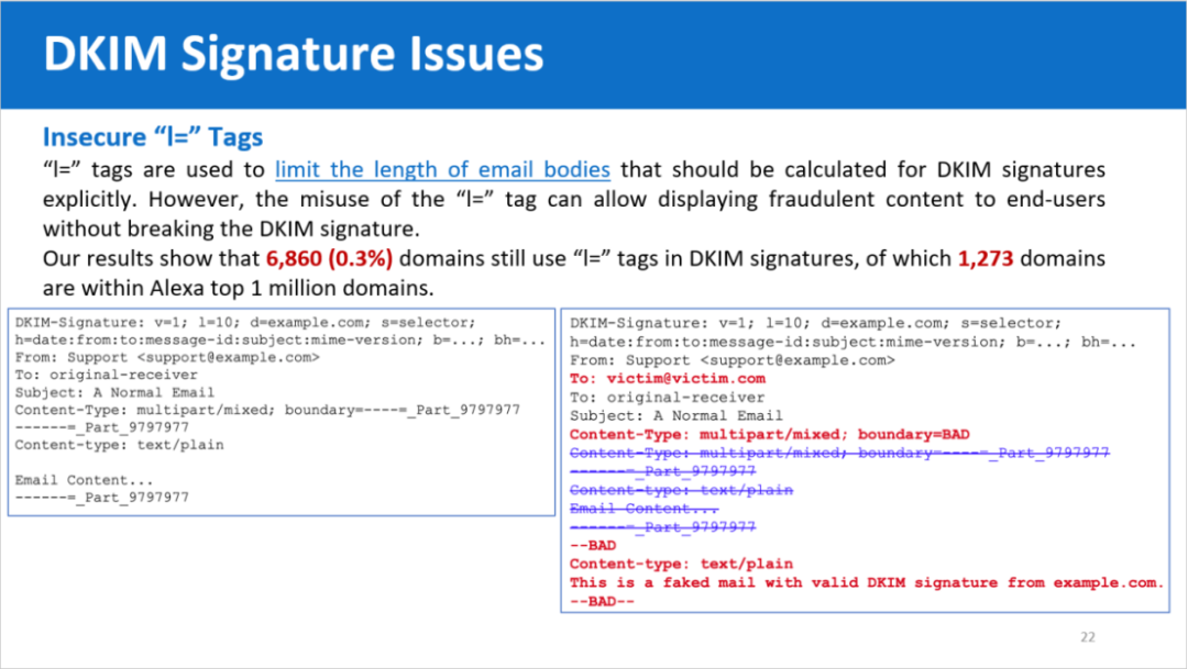 【InForSec2023 年会论坛回顾】王楚涵：针对邮件安全扩展协议DKIM的大规模测量与安全性分析