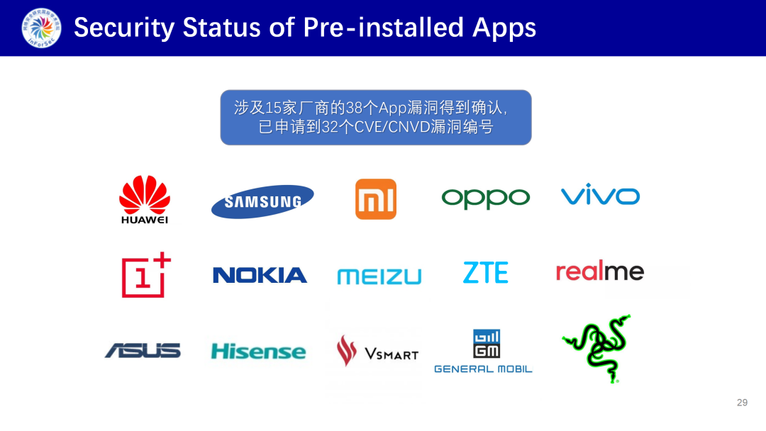【InForSec2023 年会论坛回顾】刁文瑞：面向Android生态的大规模安全测量