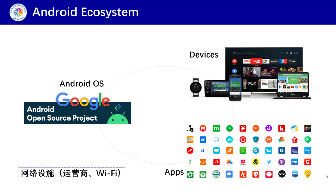 【InForSec2023 年会论坛回顾】刁文瑞：面向Android生态的大规模安全测量