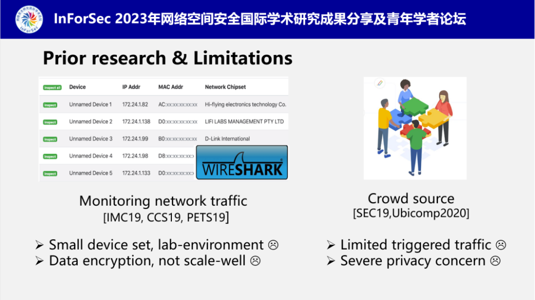 【InForSec2023 年会论坛回顾】南雨宏：大规模物联网设备隐私泄露隐患研究